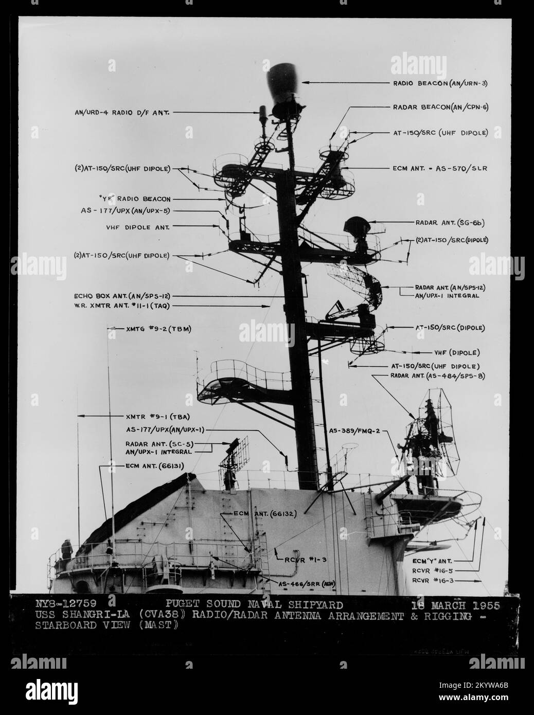 CVA 38 Shangri , Ships, Naval Vessels, Boats, Naval History, Navy Stock ...