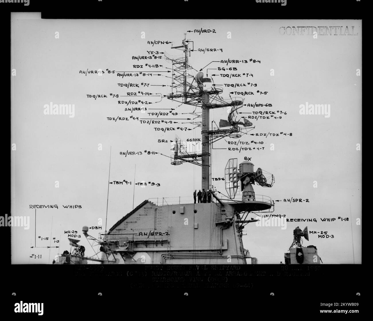 CV 33 Keasarge , Ships, Naval Vessels, Boats, Naval History, Navy Stock ...