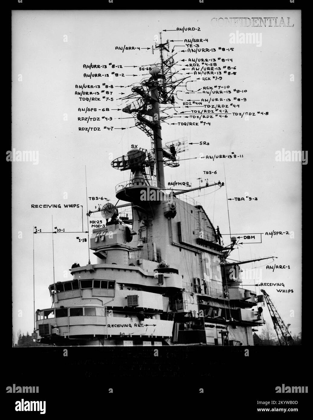 CV 33 Keasarge , Ships, Naval Vessels, Boats, Naval History, Navy Stock ...