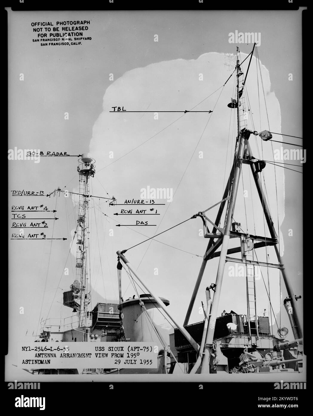 ATF 75 Sioux , Ships, Naval Vessels, Boats, Naval History, Navy Stock ...