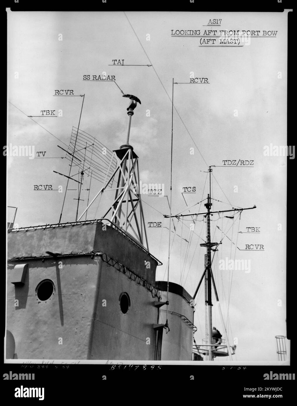 AS-17 Nereus , Ships, Naval Vessels, Boats, Naval History, Navy Stock ...