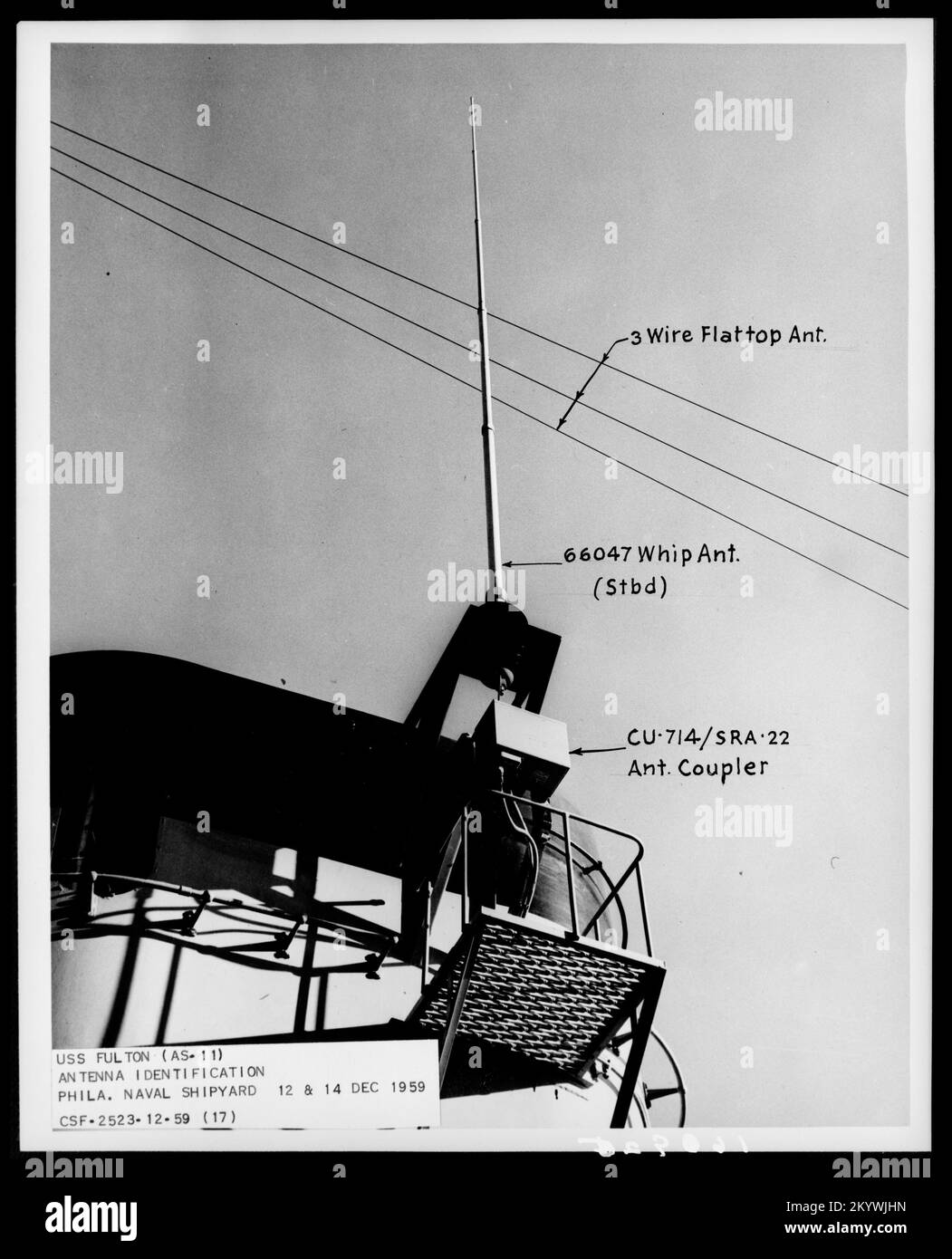 AS-11 Fulton , Ships, Naval Vessels, Boats, Naval History, Navy Stock ...