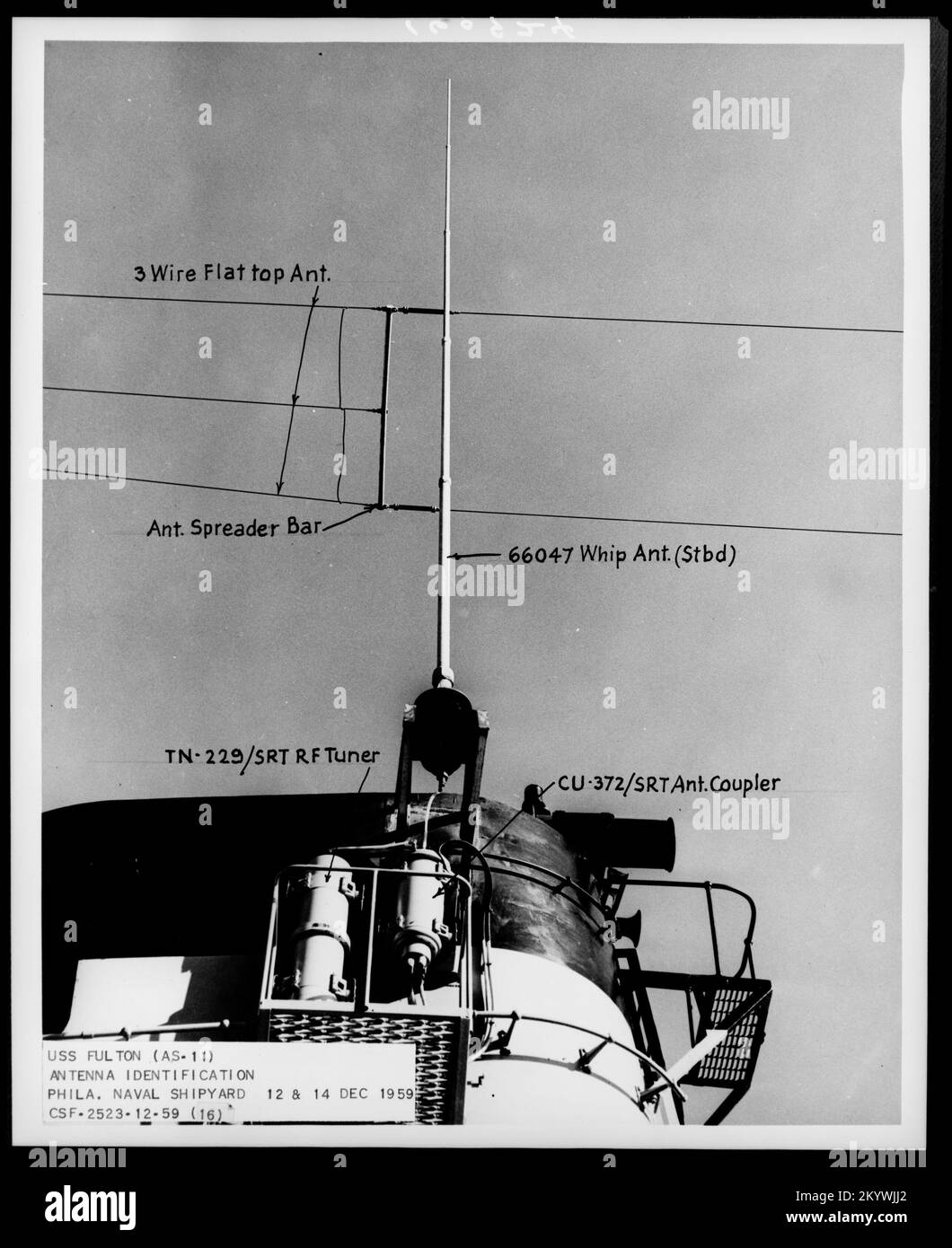 AS-11 Fulton , Ships, Naval Vessels, Boats, Naval History, Navy Stock ...