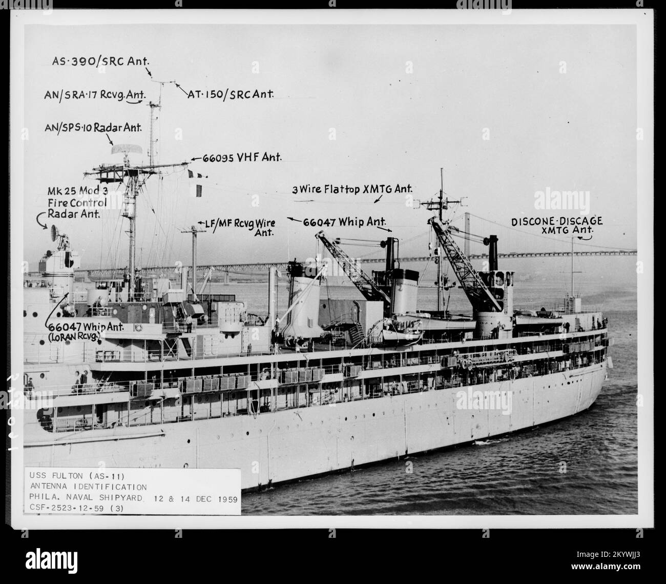 AS-11 Fulton , Ships, Naval Vessels, Boats, Naval History, Navy Stock ...