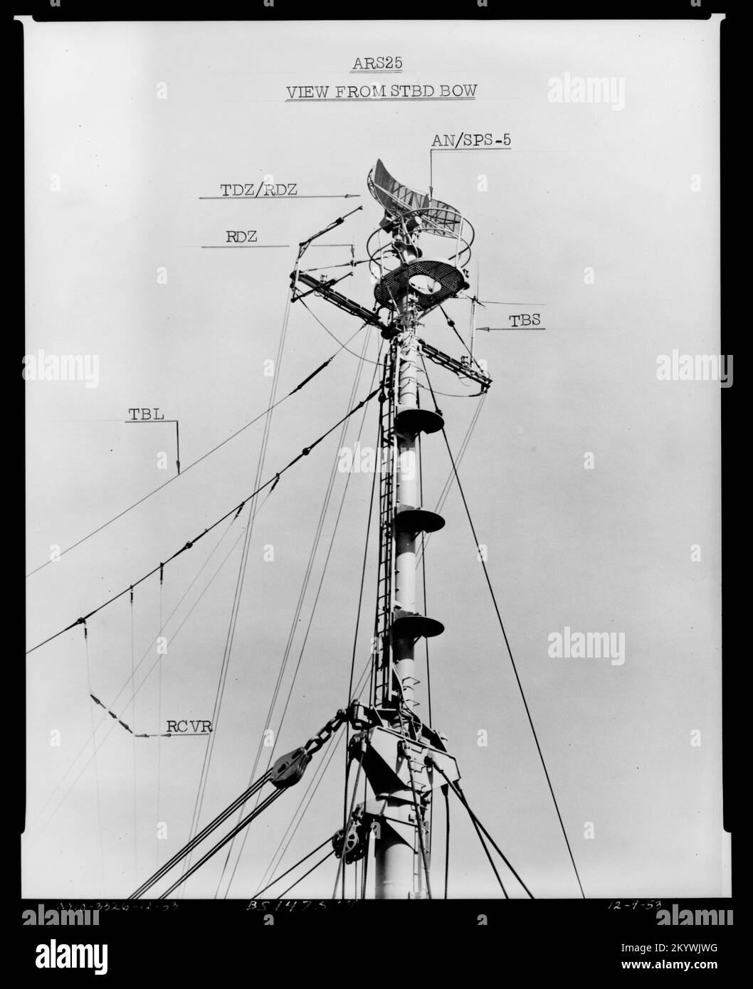 ARS-25 Safeguard , Ships, Naval Vessels, Boats, Naval History, Navy ...