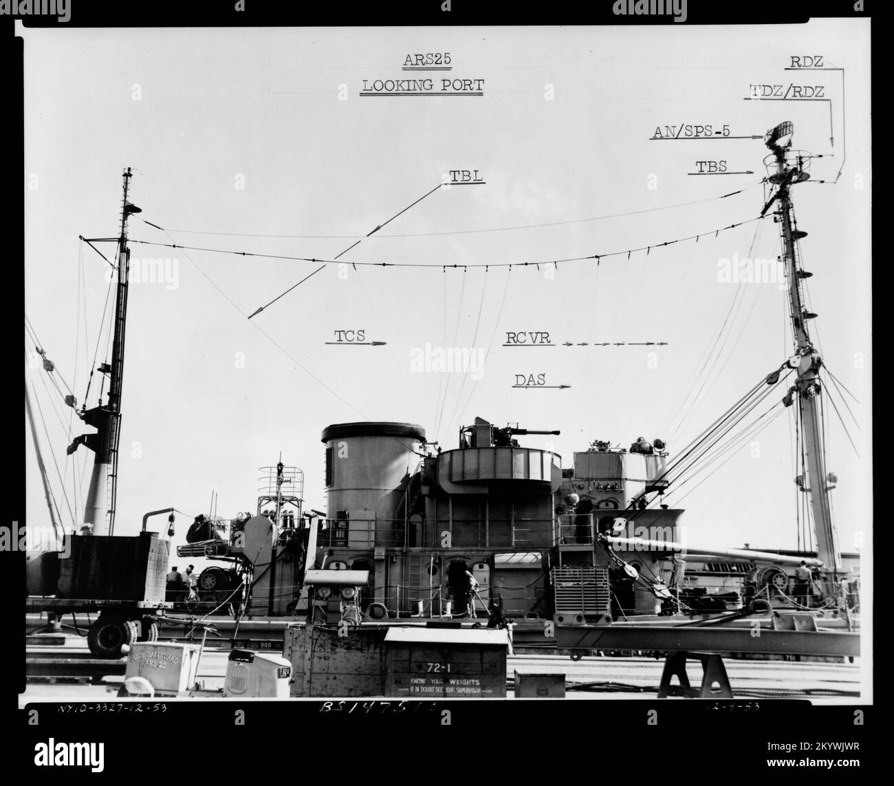 ARS-25 Safeguard , Ships, Naval Vessels, Boats, Naval History, Navy ...