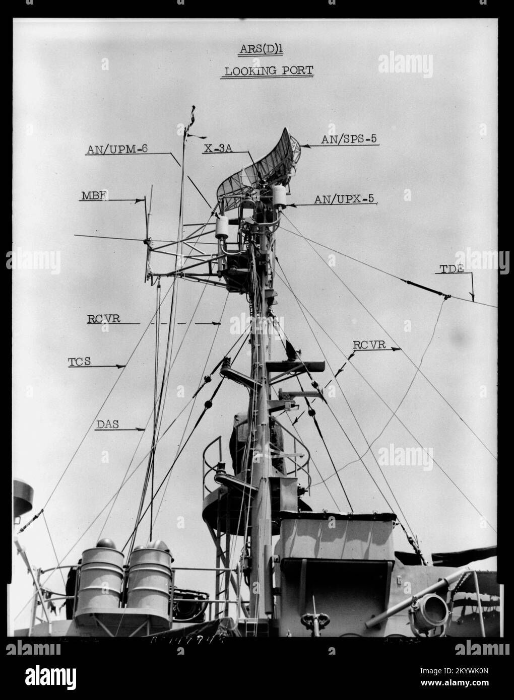 ARSD-1 Gypsy , Ships, Naval Vessels, Boats, Naval History, Navy Stock ...