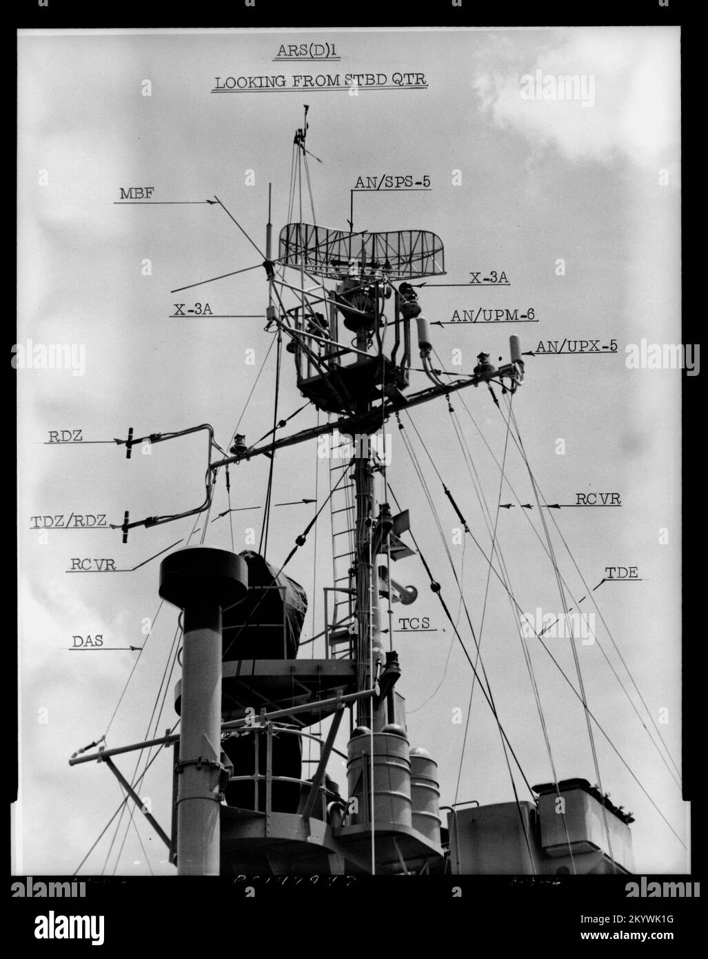 ARSD-1 Gypsy , Ships, Naval Vessels, Boats, Naval History, Navy Stock ...