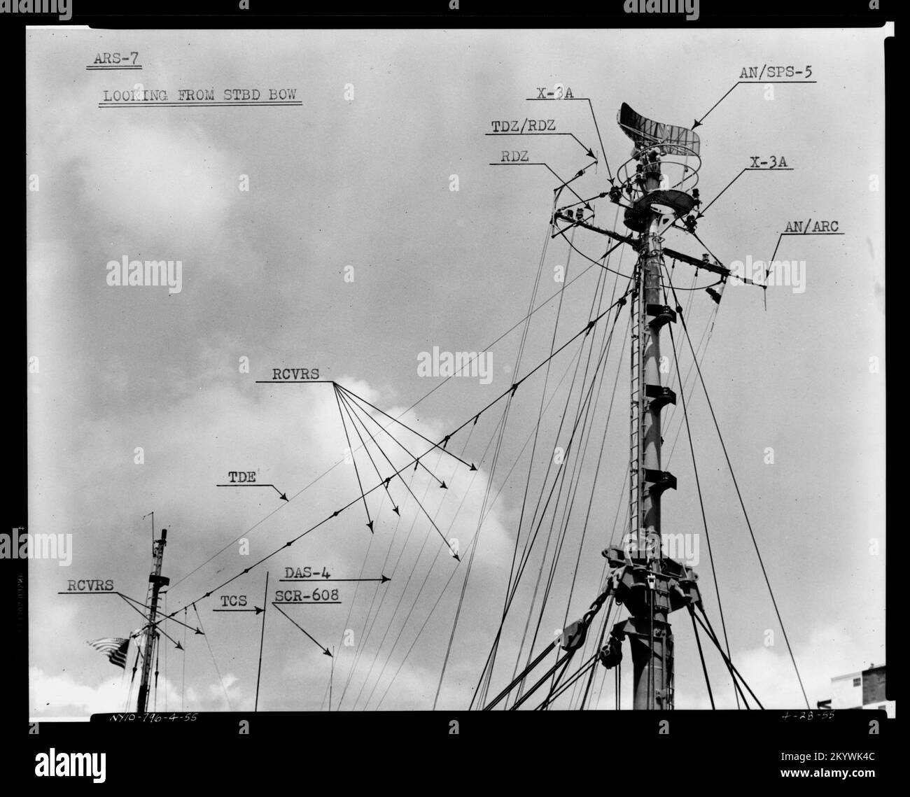 ARS-7 Grapple , Ships, Naval Vessels, Boats, Naval History, Navy Stock ...