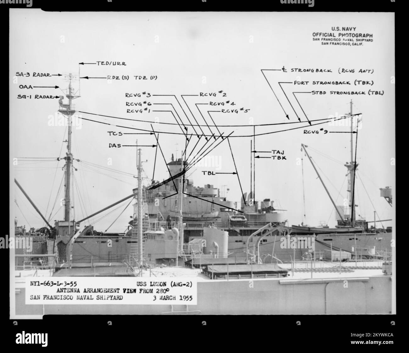 ARG-2 Luzon , Ships, Naval Vessels, Boats, Naval History, Navy Stock ...