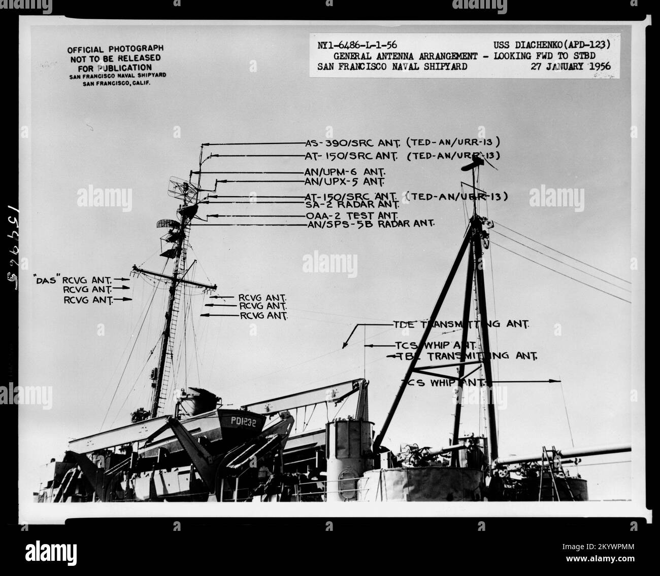 APD-123 Diachenko , Ships, Naval Vessels, Boats, Naval History, Navy ...