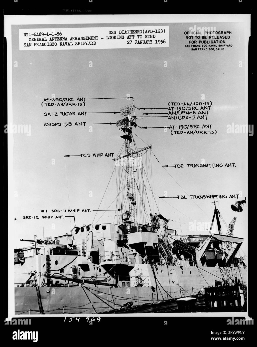 APD-123 Diachenko , Ships, Naval Vessels, Boats, Naval History, Navy ...