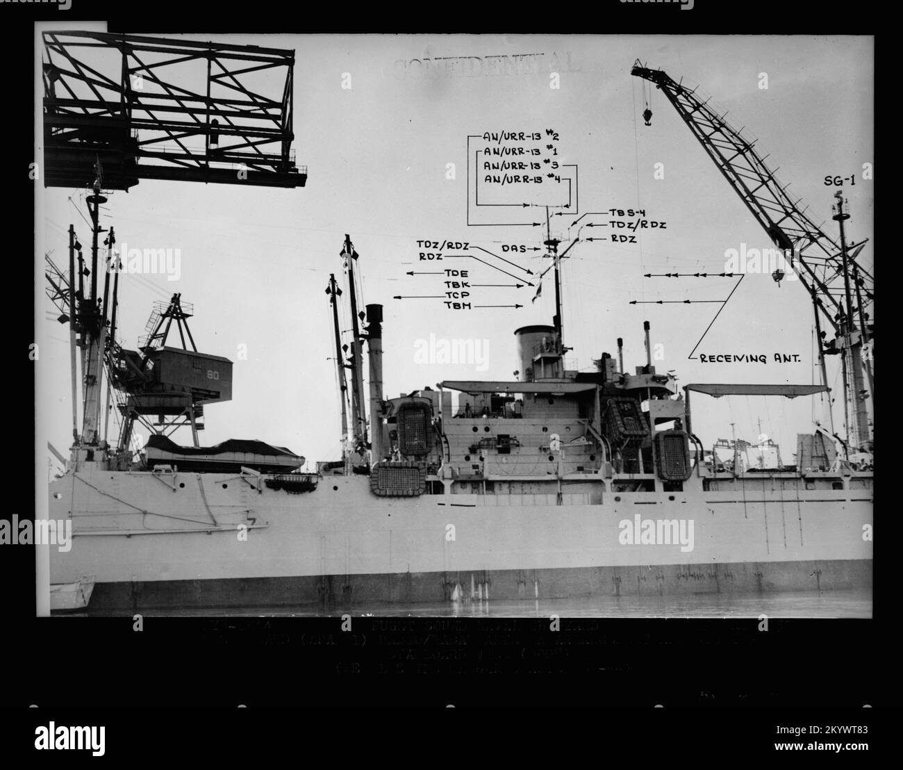 APA-201 Menard , Ships, Naval Vessels, Boats, Naval History, Navy Stock ...
