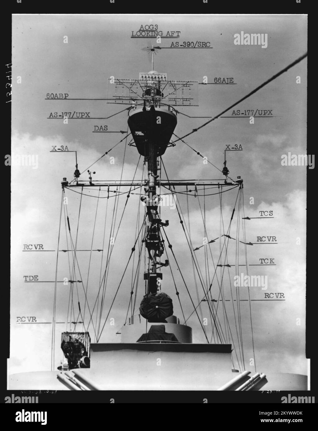 AOG-3 Rio Grande , Ships, Naval Vessels, Boats, Naval History, Navy ...