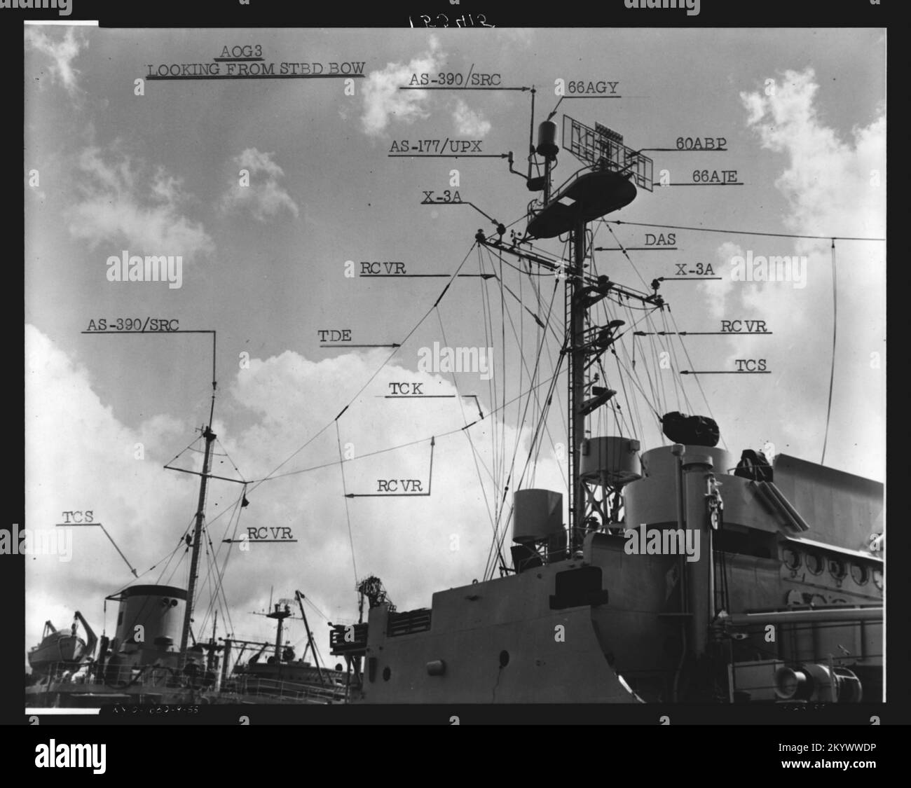 AOG-3 Rio Grande , Ships, Naval Vessels, Boats, Naval History, Navy ...