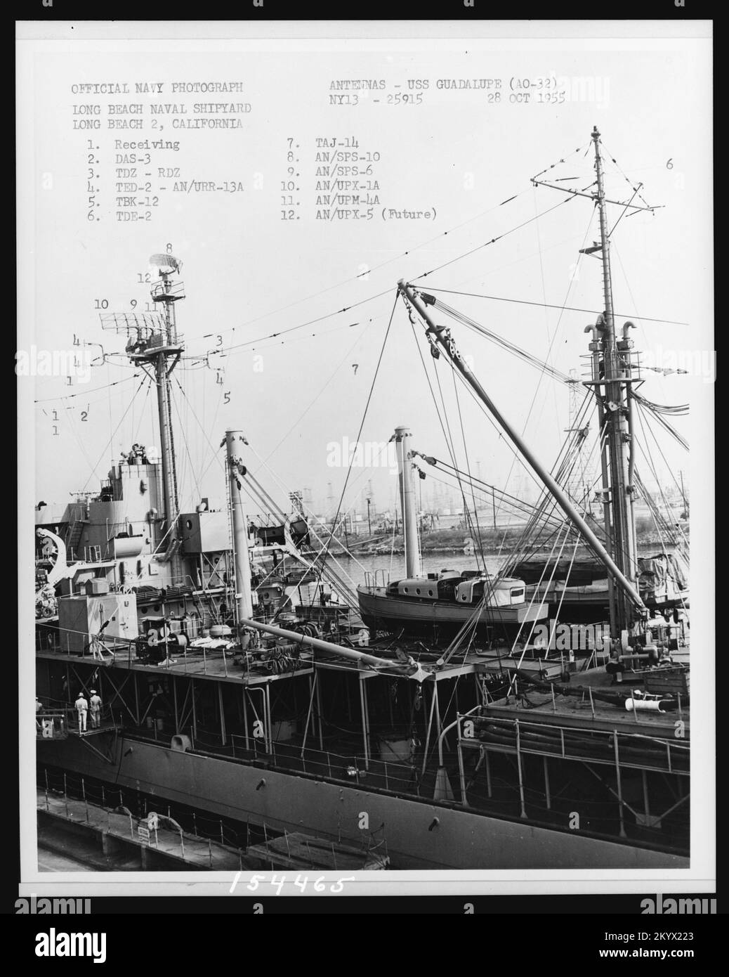 AO-32 Guadalupe , Ships, Naval Vessels, Boats, Naval History, Navy ...