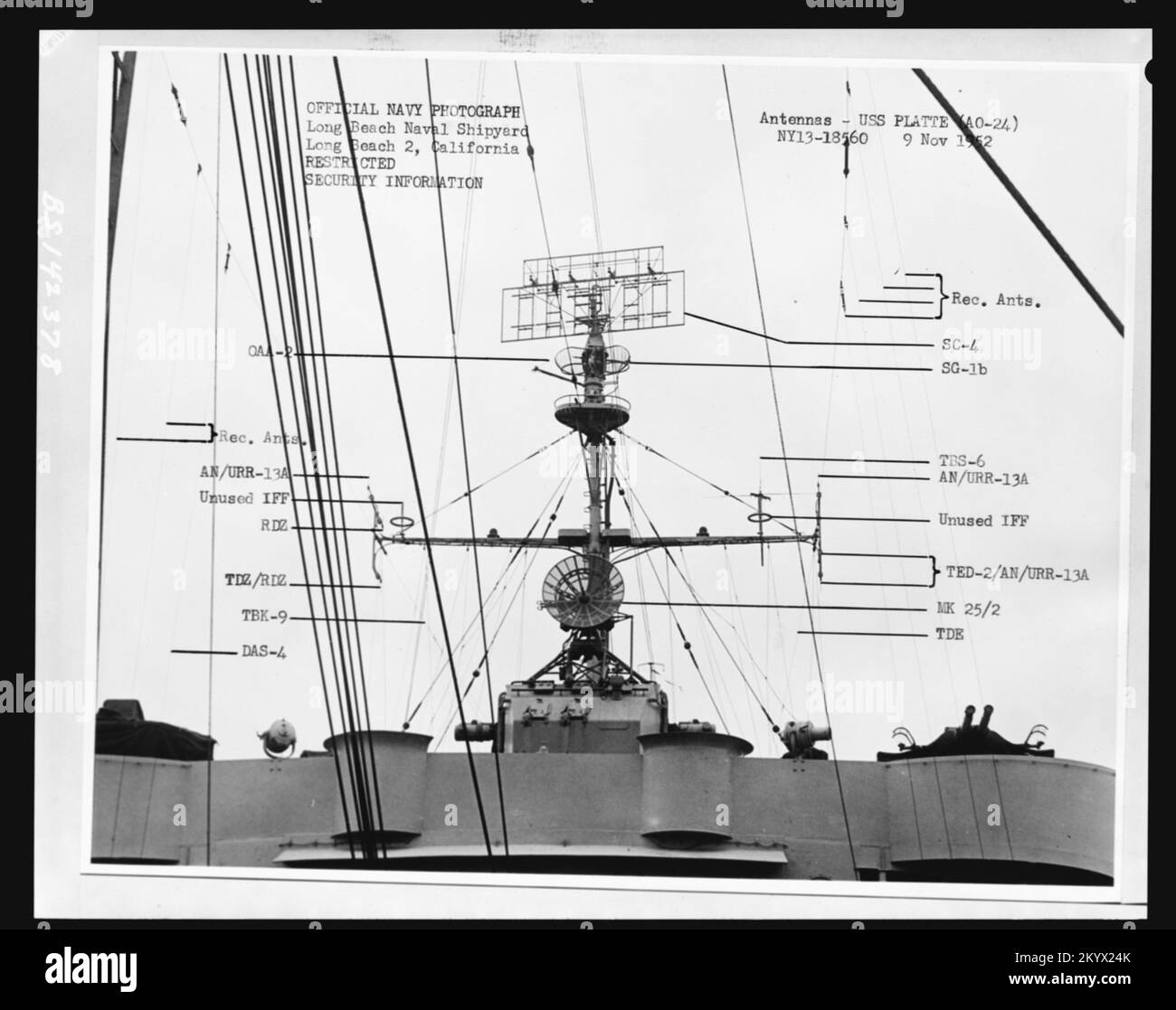 AO-24 Platte , Ships, Naval Vessels, Boats, Naval History, Navy Stock ...