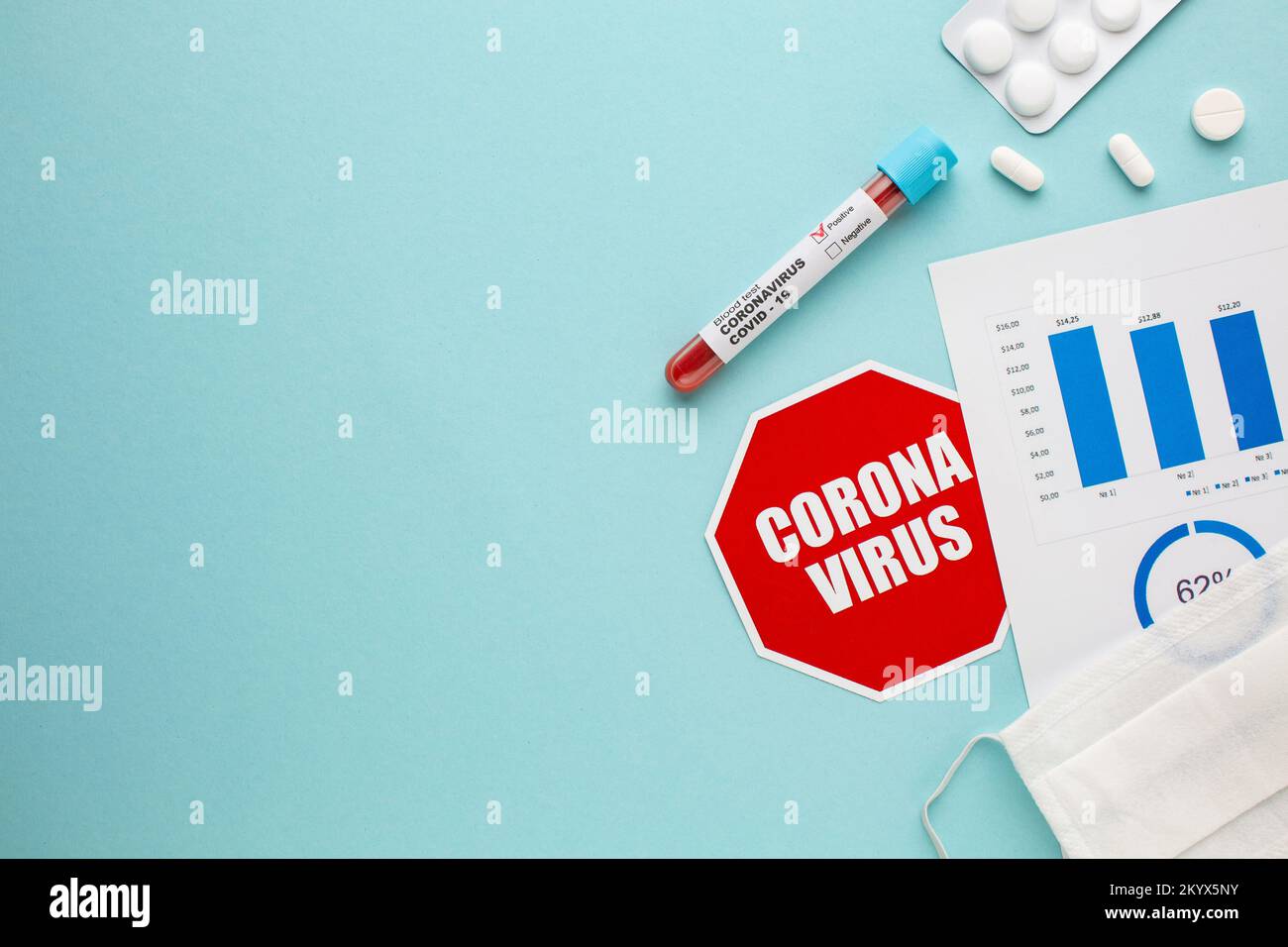 Positive blood test result for the new rapidly spreading Coronavirus ...