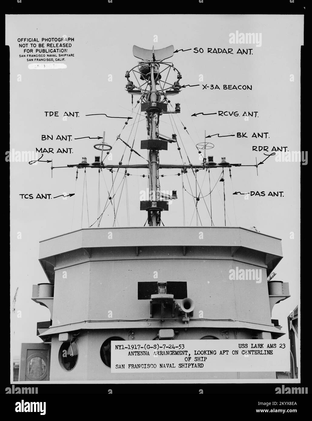 AMS-20 Hummer , Ships, Naval Vessels, Boats, Naval History, Navy Stock ...