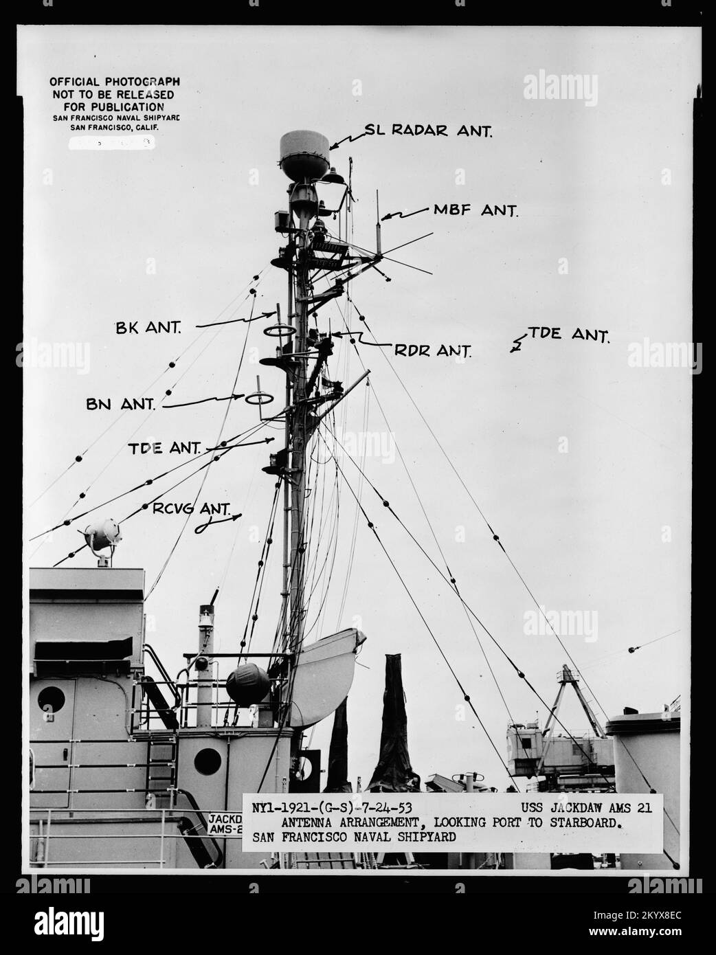 AMS-20 Hummer , Ships, Naval Vessels, Boats, Naval History, Navy Stock ...