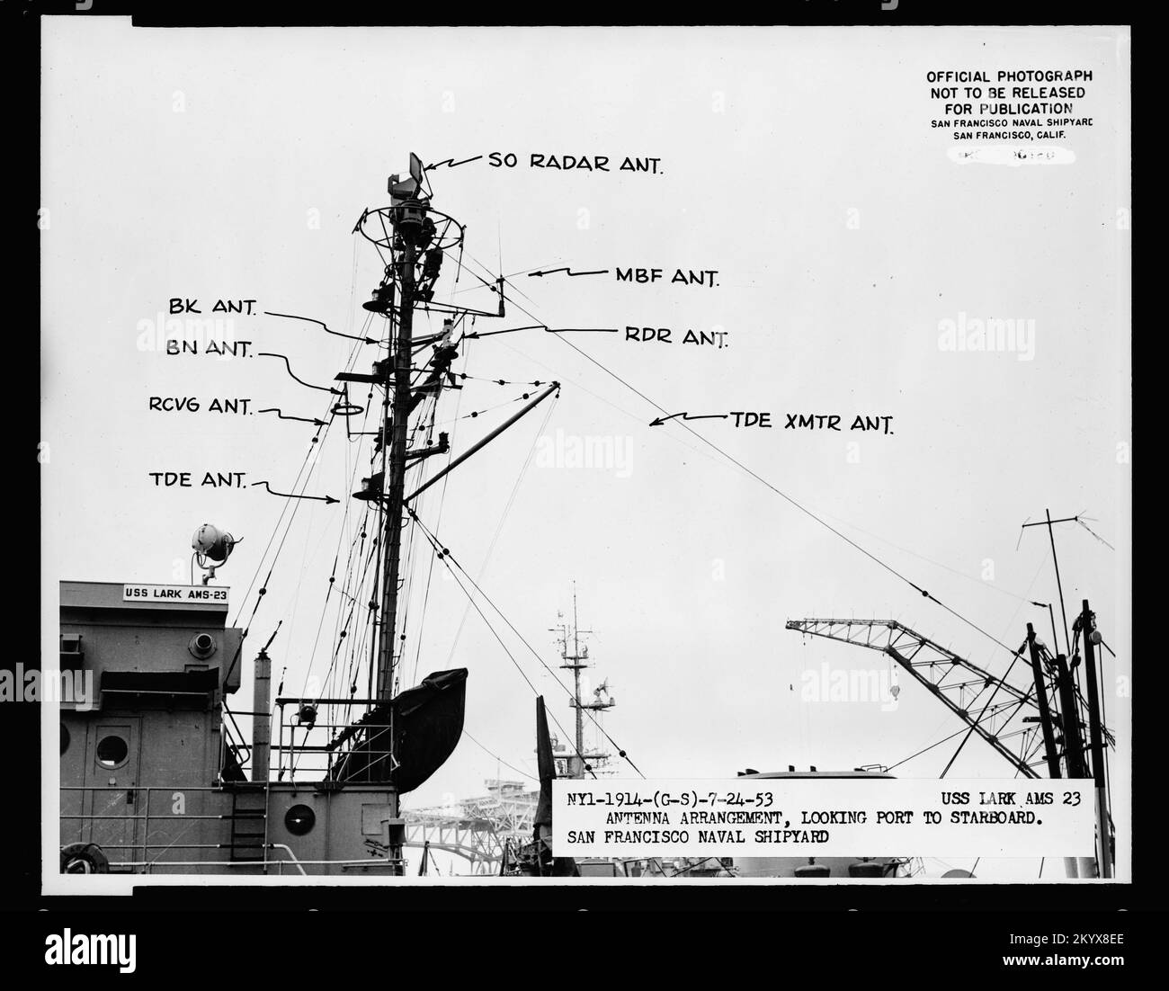 AMS-20 Hummer , Ships, Naval Vessels, Boats, Naval History, Navy Stock ...
