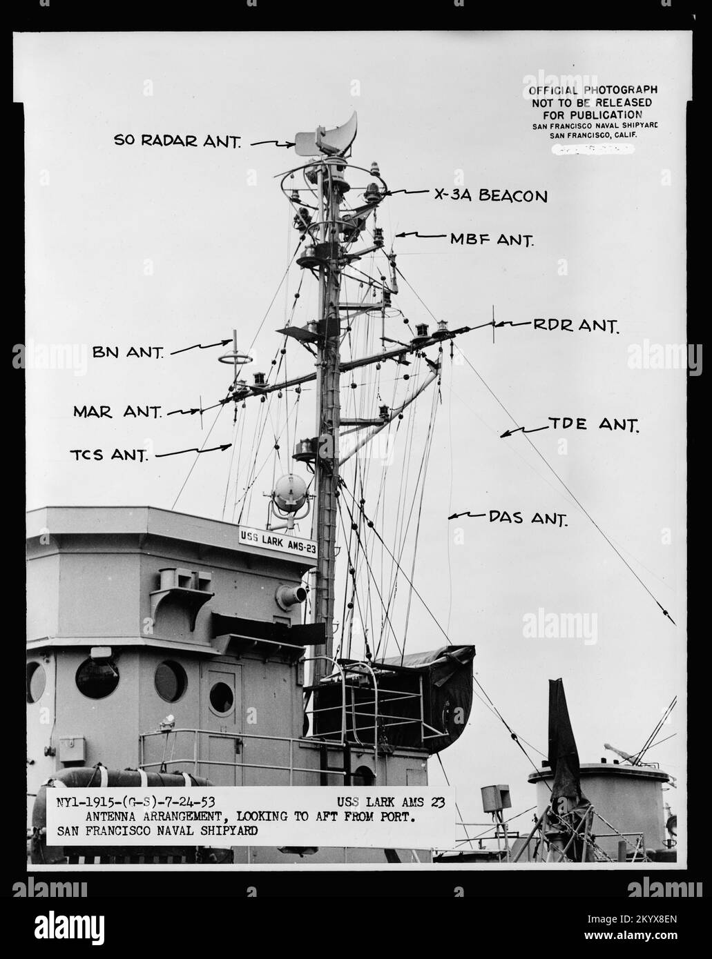 AMS-20 Hummer , Ships, Naval Vessels, Boats, Naval History, Navy Stock ...