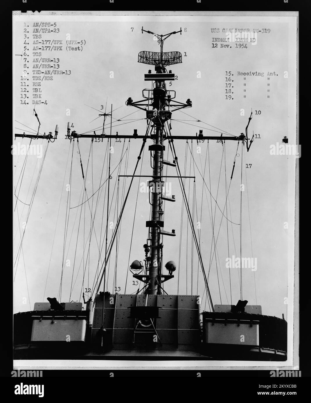 AM-319 Gladiator , Ships, Naval Vessels, Boats, Naval History, Navy ...