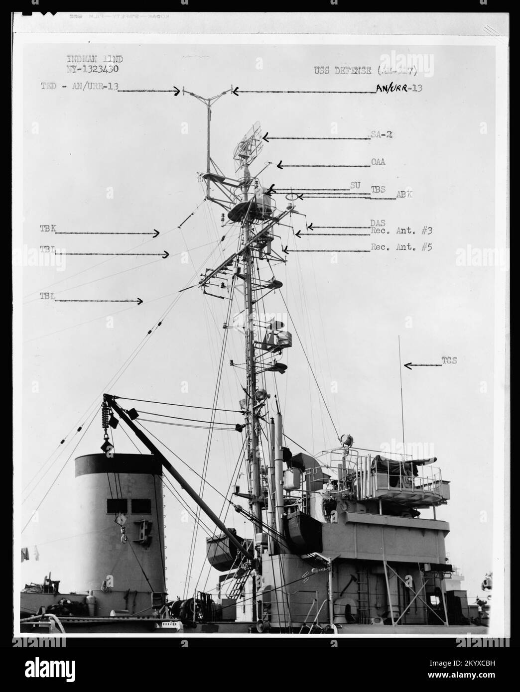 AM-319 Gladiator , Ships, Naval Vessels, Boats, Naval History, Navy ...