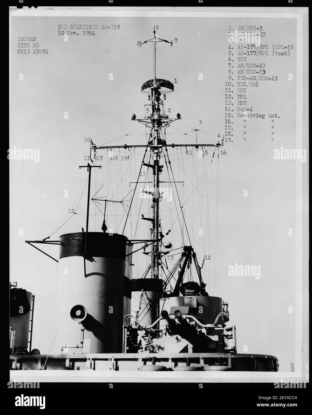 AM-319 Gladiator , Ships, Naval Vessels, Boats, Naval History, Navy ...