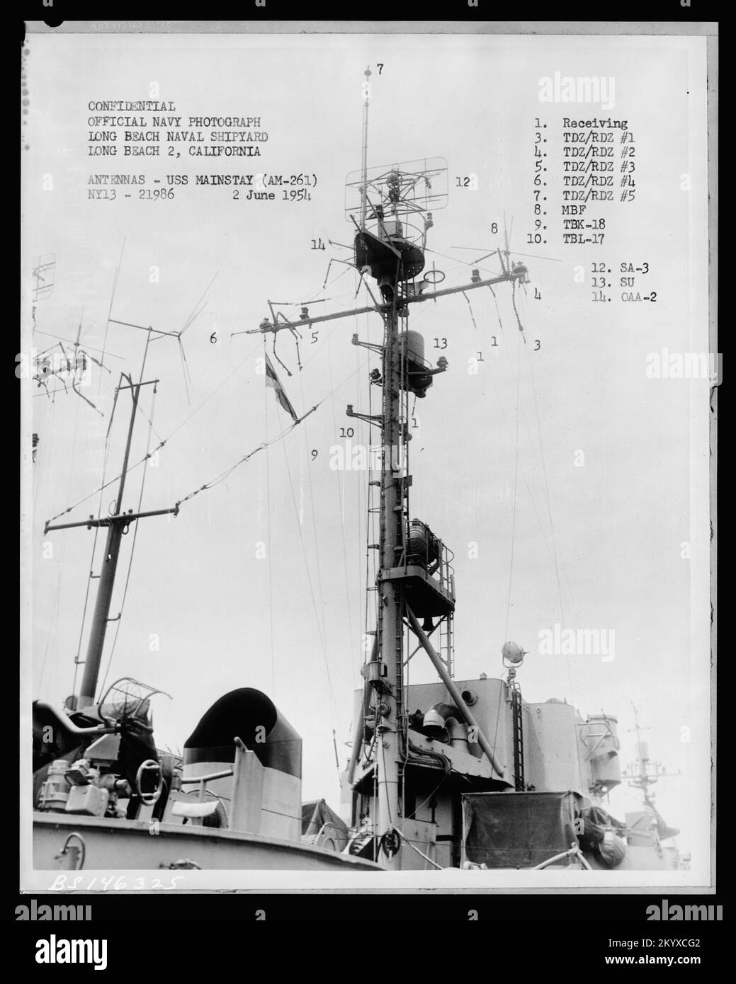 AM-261 Mainstay , Ships, Naval Vessels, Boats, Naval History, Navy ...