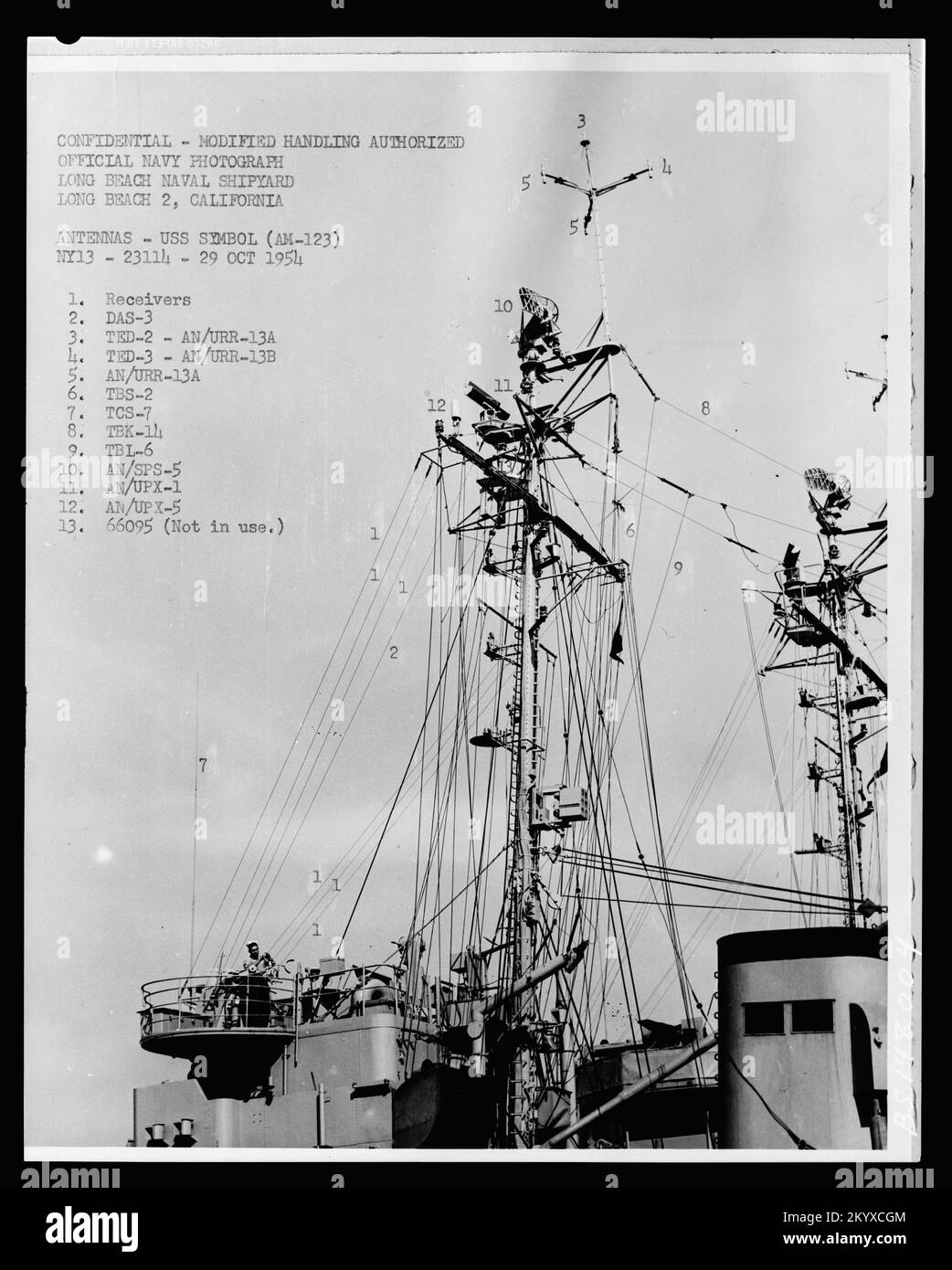 AM-126 Token , Ships, Naval Vessels, Boats, Naval History, Navy Stock ...