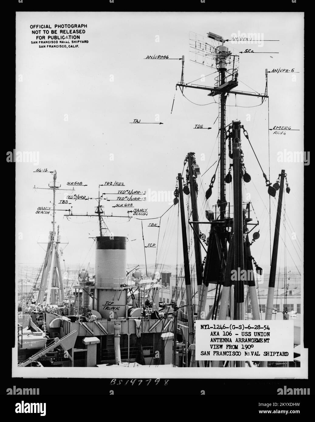 AKA-106 Union , Ships, Naval Vessels, Boats, Naval History, Navy Stock ...