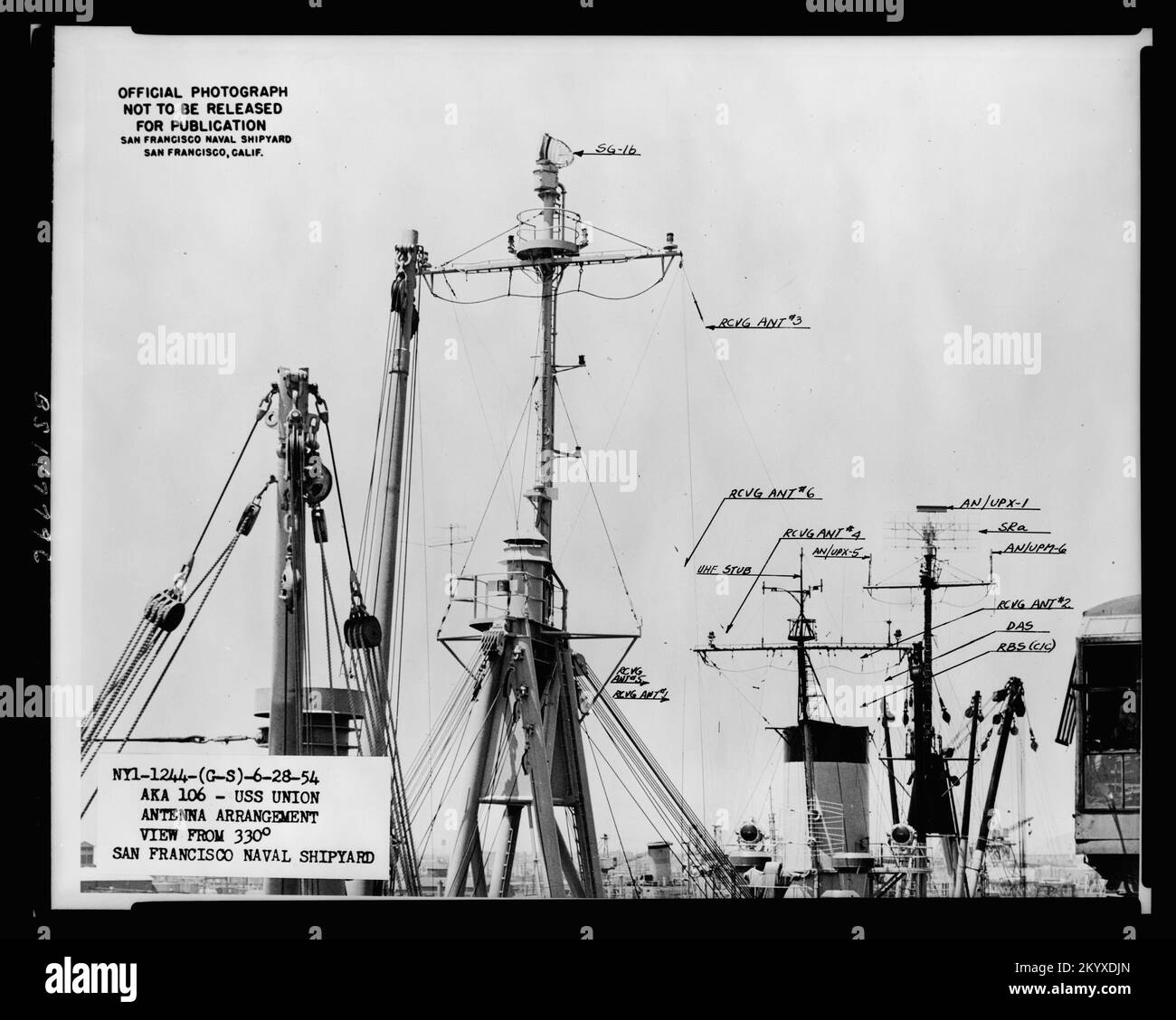 AKA-106 Union , Ships, Naval Vessels, Boats, Naval History, Navy Stock ...