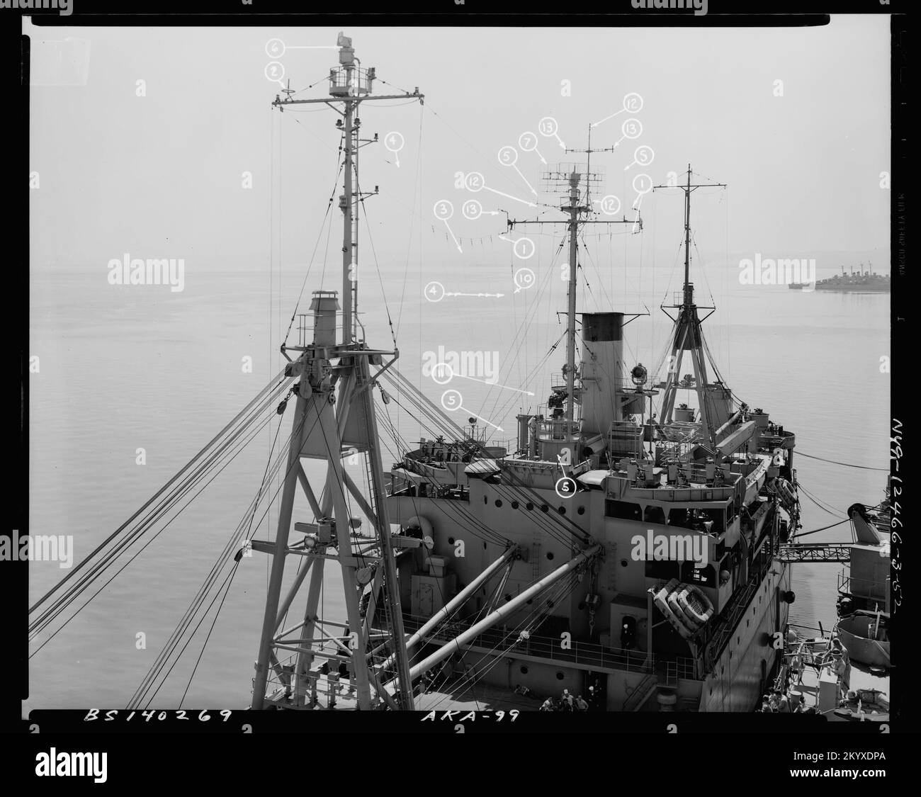 AKA-99 Rolette , Ships, Naval Vessels, Boats, Naval History, Navy Stock ...