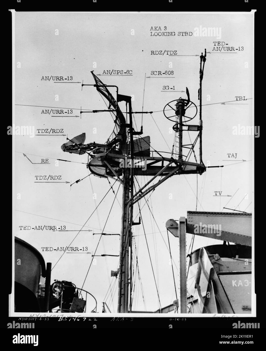 AK-259 Alcor , Ships, Naval Vessels, Boats, Naval History, Navy Stock ...