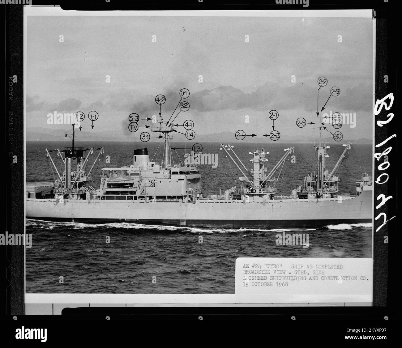AE-24 Pyro , Ships, Naval Vessels, Boats, Naval History, Navy Stock ...