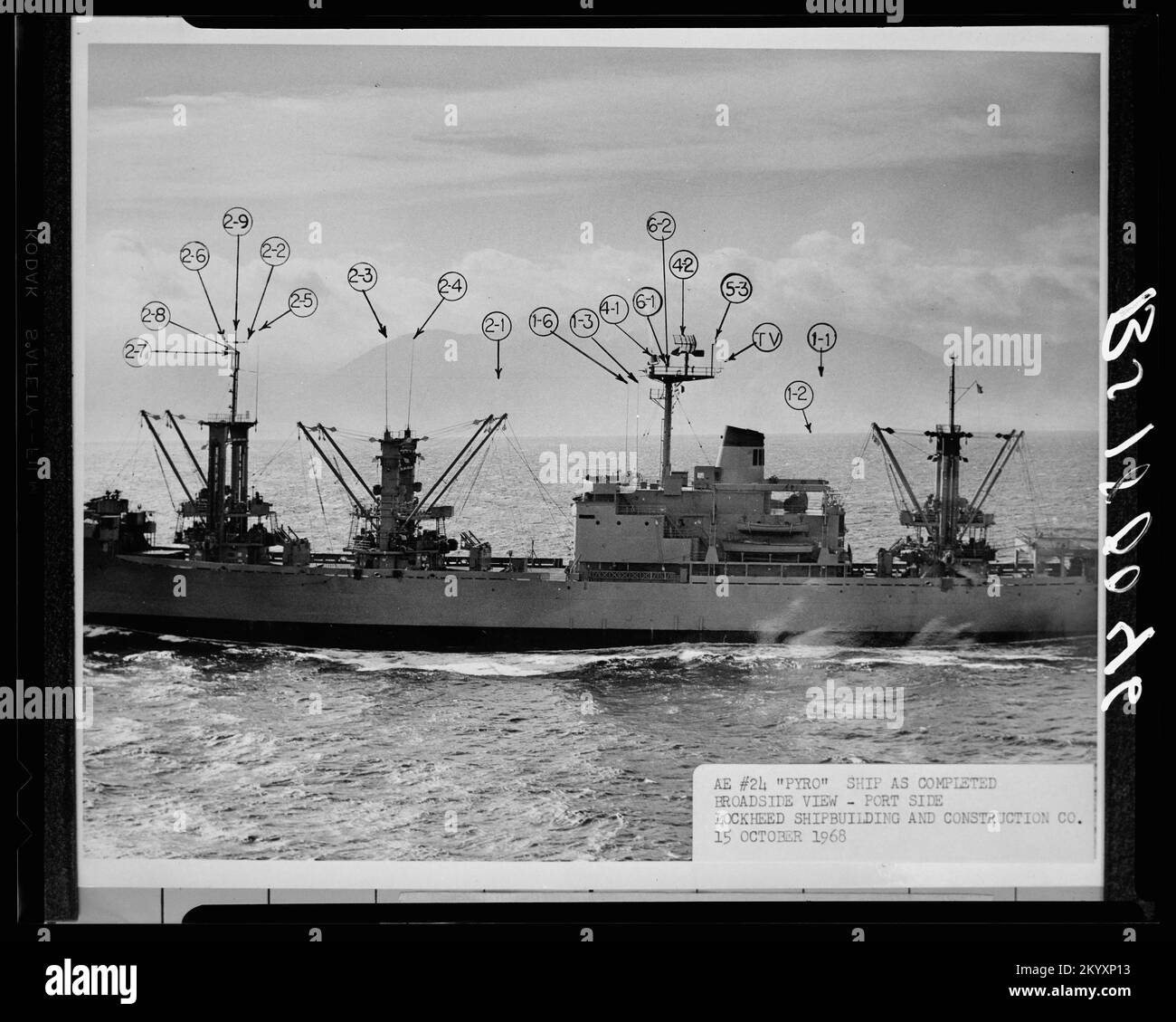 AE-24 Pyro , Ships, Naval Vessels, Boats, Naval History, Navy Stock ...