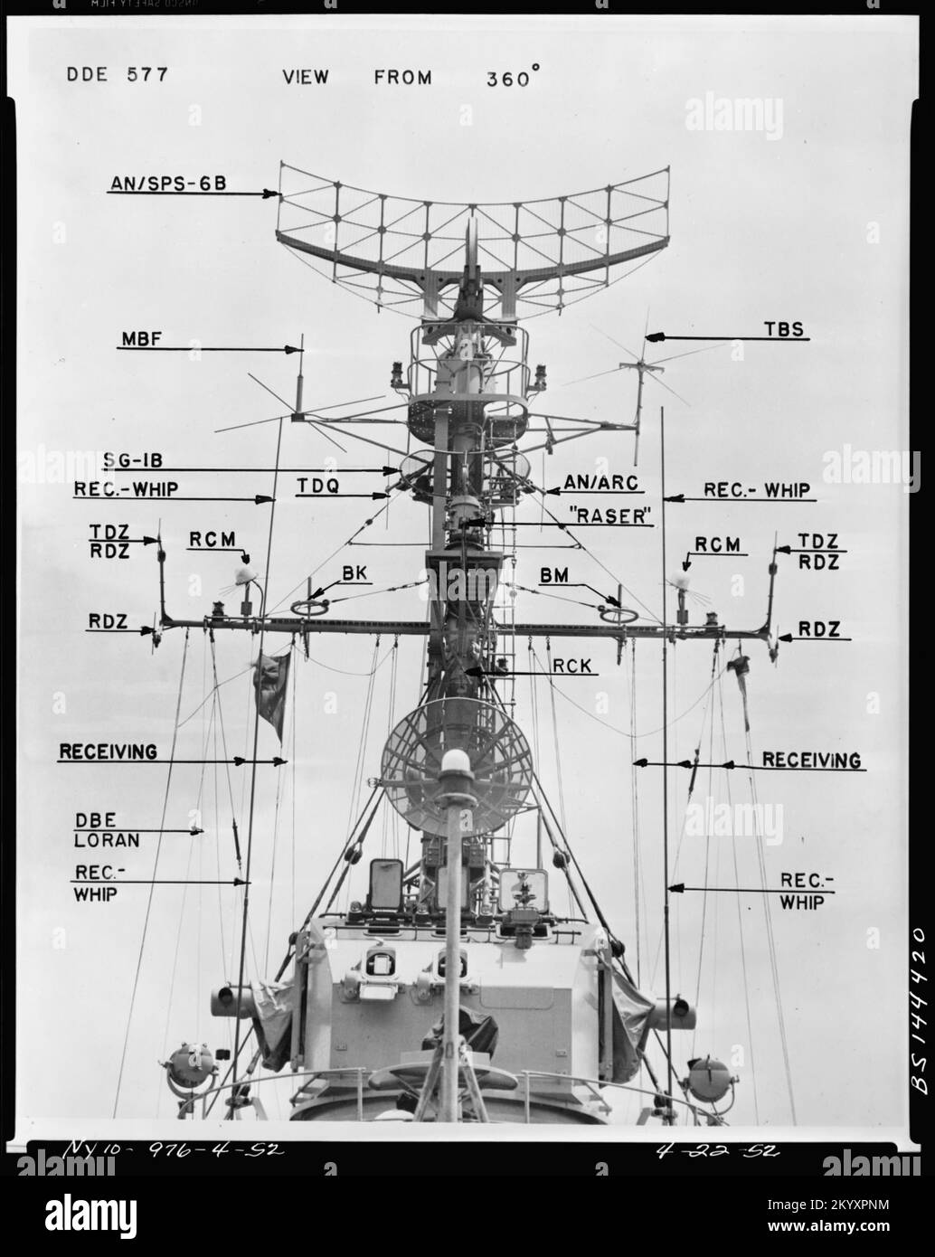 DDE-577 Sproston , Ships, Naval Vessels, Boats, Naval History, Navy ...