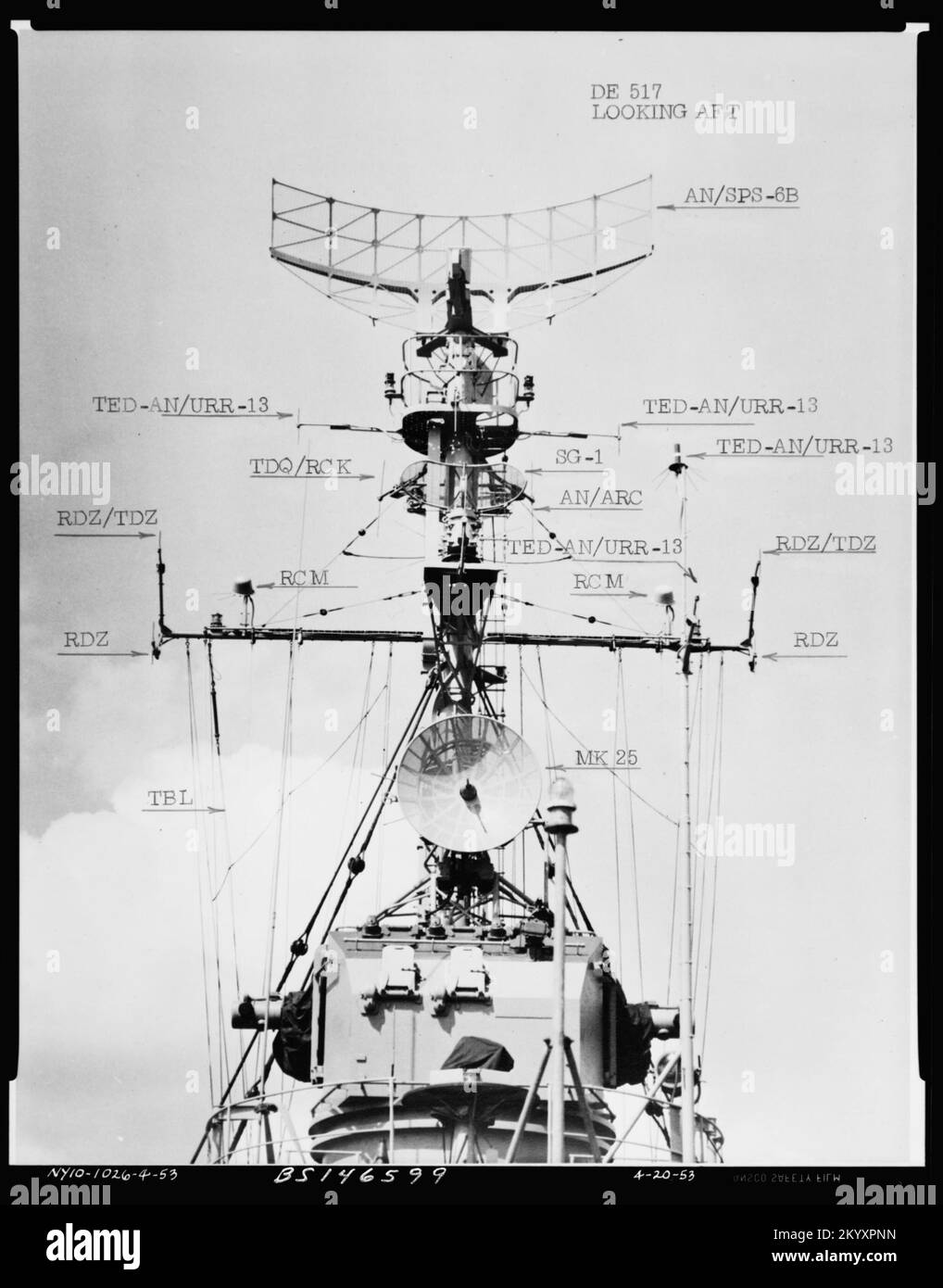 DDE-517 Walker , Ships, Naval Vessels, Boats, Naval History, Navy Stock ...