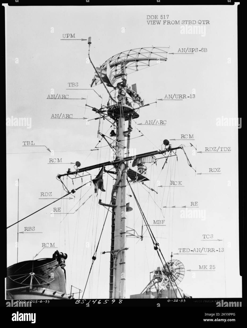 DDE-517 Walker , Ships, Naval Vessels, Boats, Naval History, Navy Stock ...