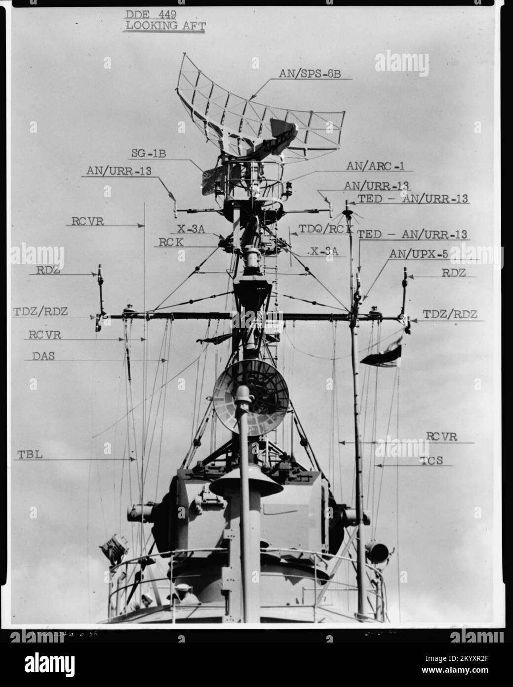 DDE-449 Nicholas , Ships, Naval Vessels, Boats, Naval History, Navy ...