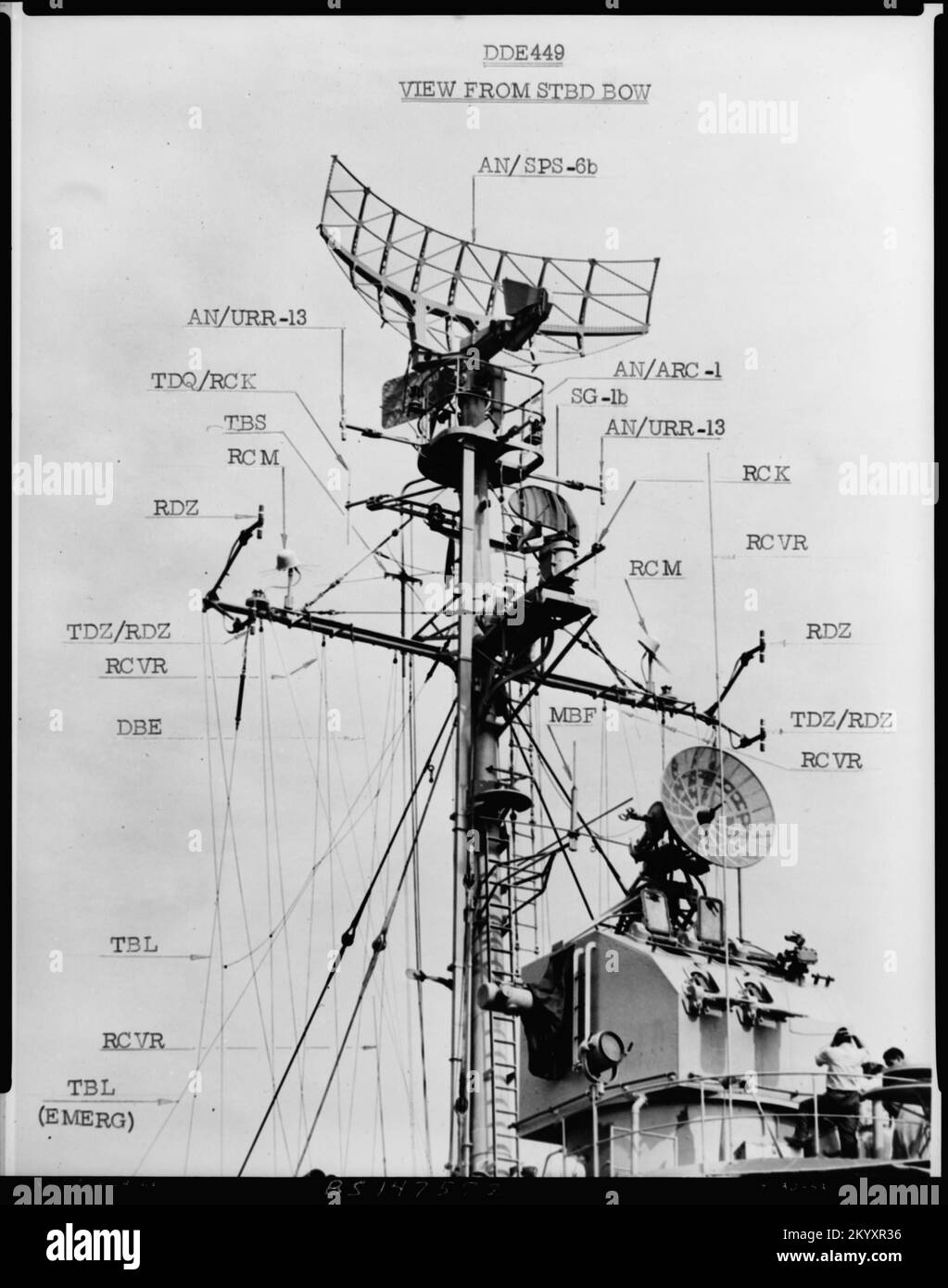 DDE-449 Nicholas , Ships, Naval Vessels, Boats, Naval History, Navy ...