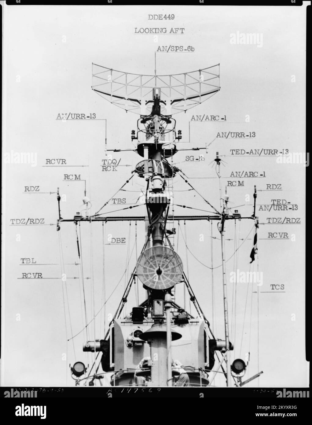 DDE-449 Nicholas , Ships, Naval Vessels, Boats, Naval History, Navy ...