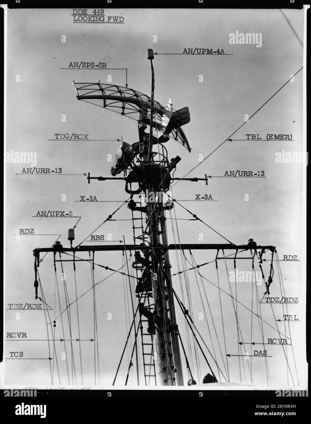 DDE-449 Nicholas , Ships, Naval Vessels, Boats, Naval History, Navy ...
