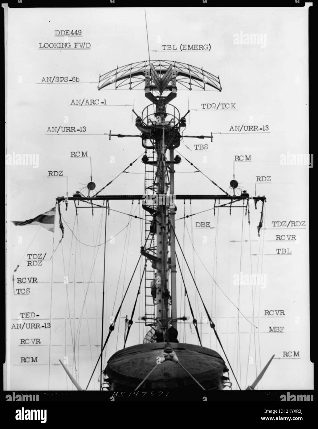 DDE-449 Nicholas , Ships, Naval Vessels, Boats, Naval History, Navy ...