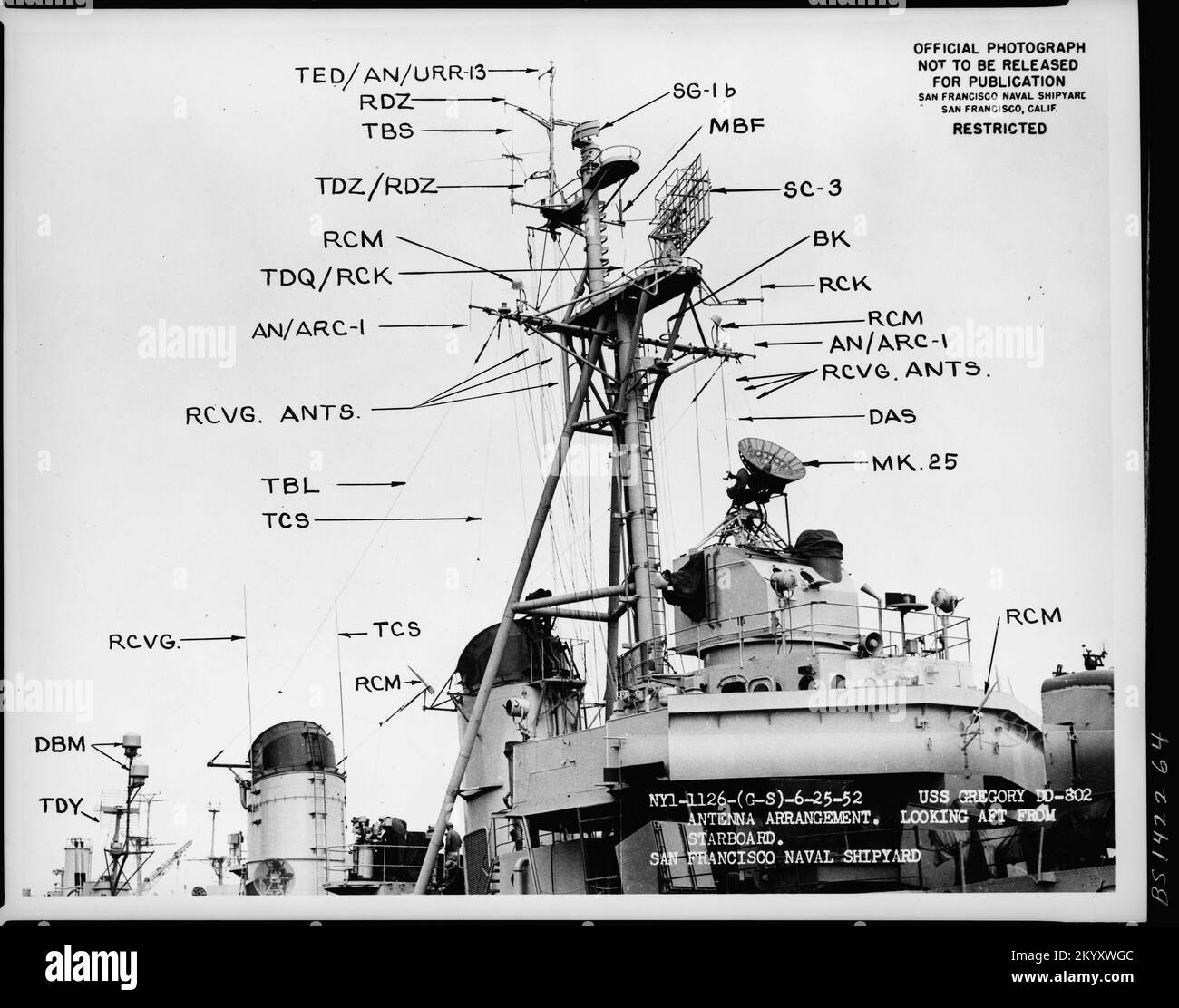 DD-802 Gregory , Ships, Naval Vessels, Boats, Naval History, Navy Stock ...