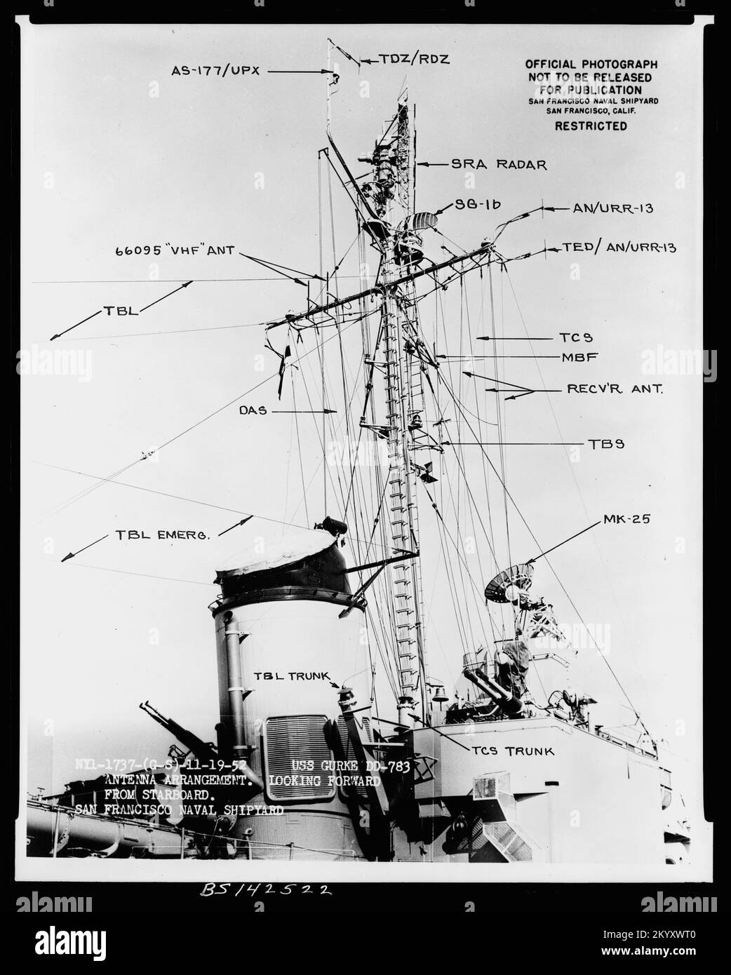 DD-783 Gurke , Ships, Naval Vessels, Boats, Naval History, Navy Stock ...