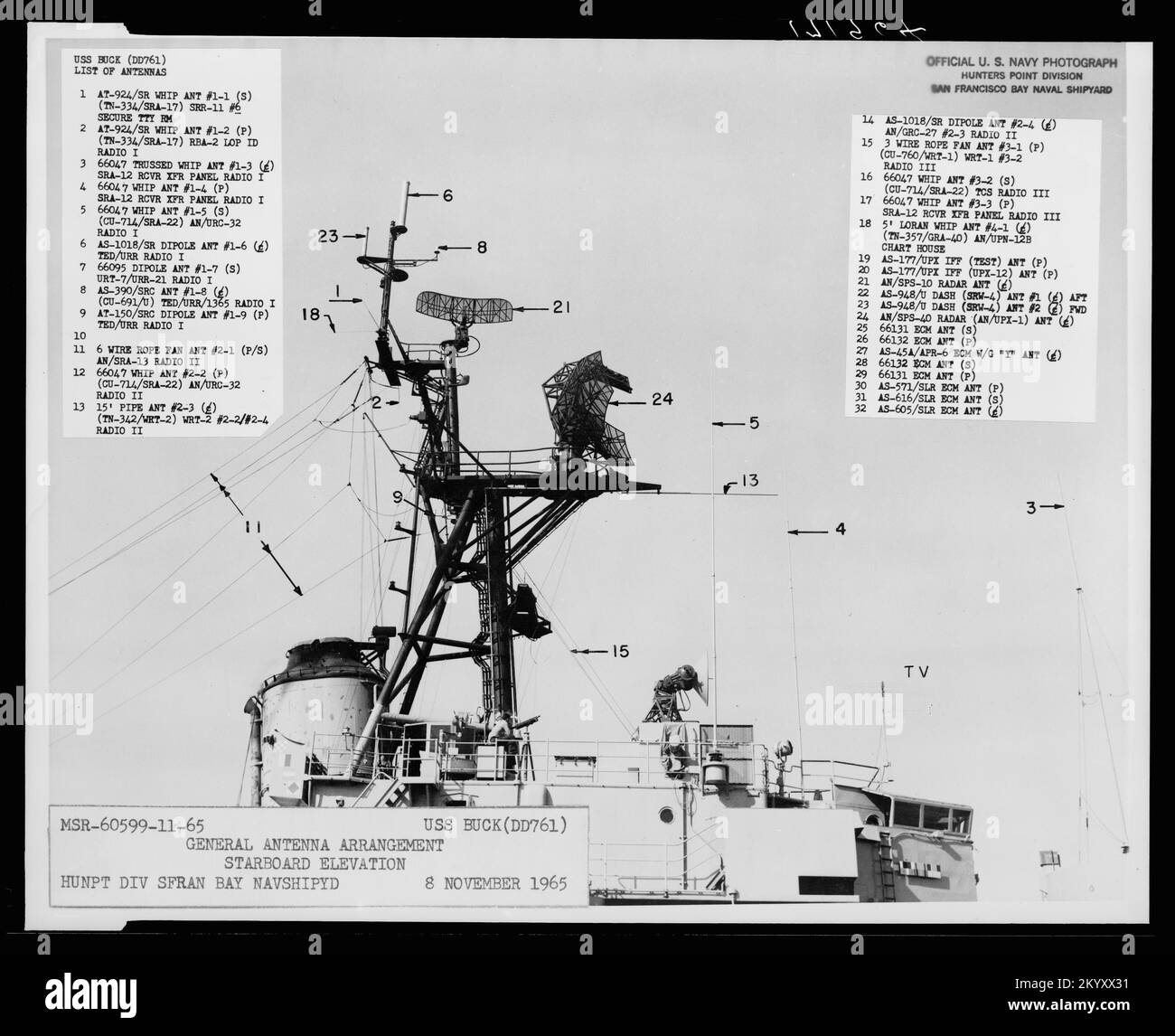 DD-761 Buck , Ships, Naval Vessels, Boats, Naval History, Navy Stock ...