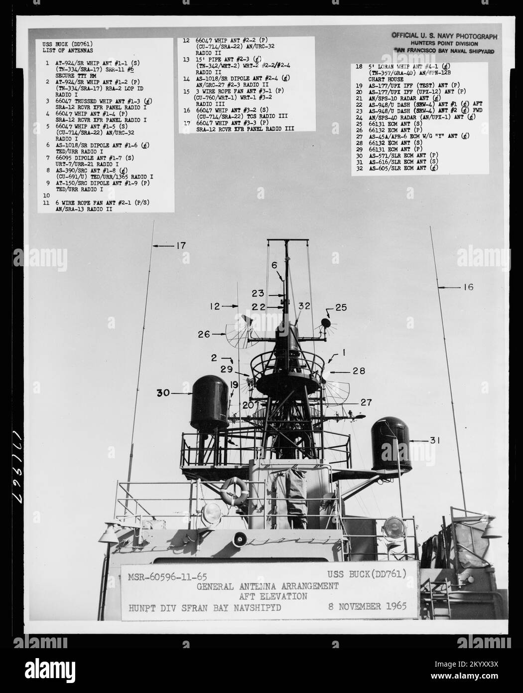 DD-761 Buck , Ships, Naval Vessels, Boats, Naval History, Navy Stock ...