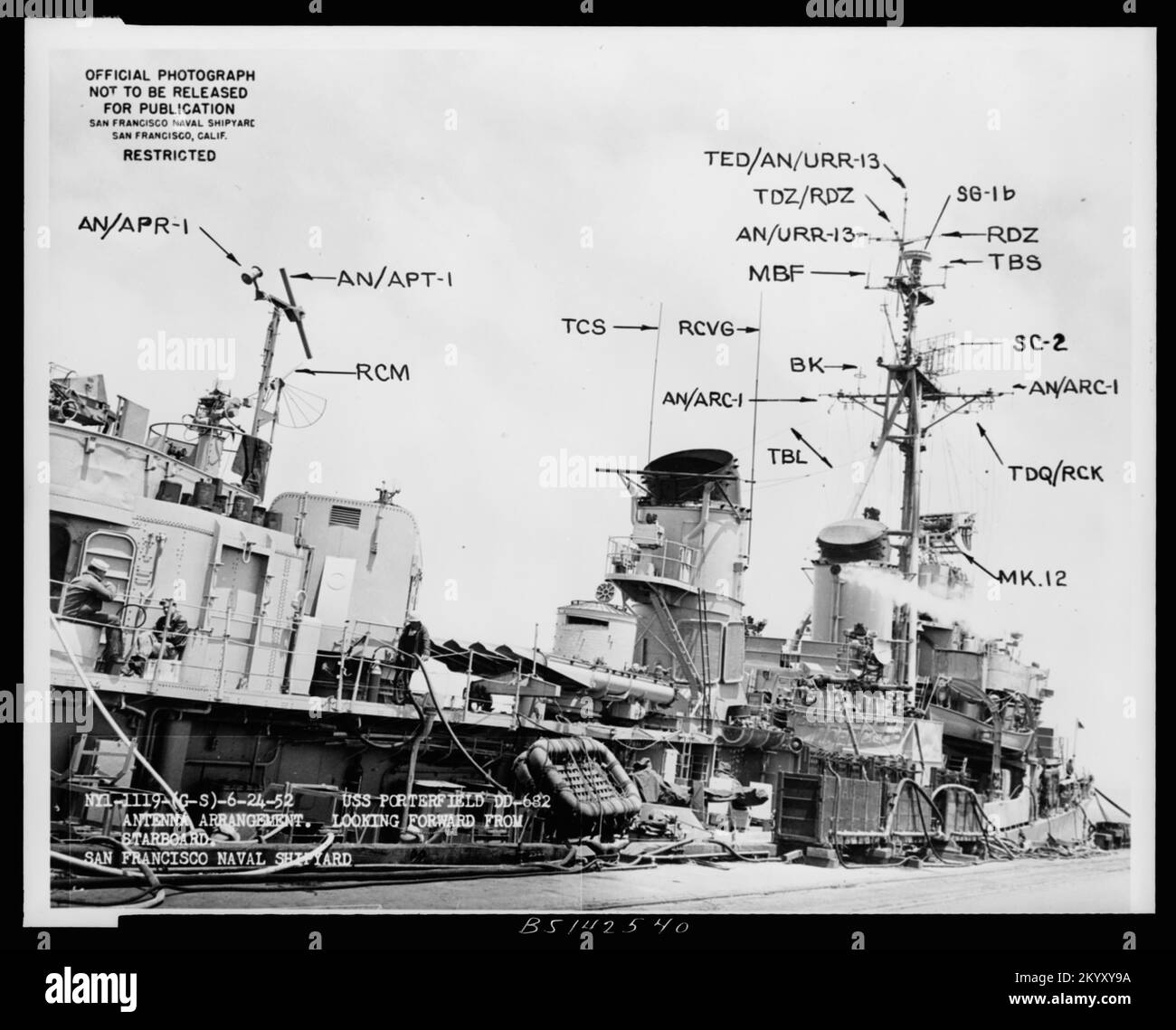 DD-682 Porterfield , Ships, Naval Vessels, Boats, Naval History, Navy ...